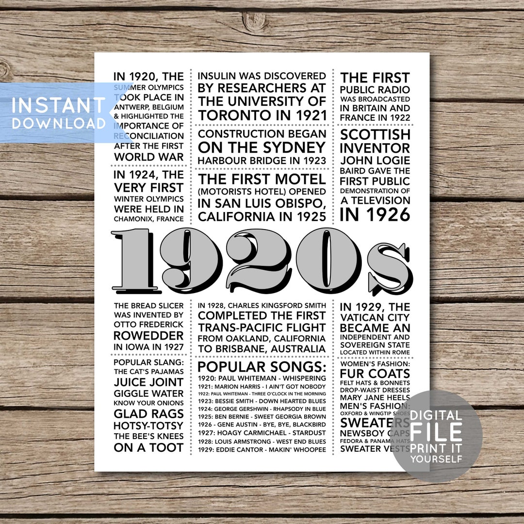 1920s in Review | Back to the 20s Printable | 20s Decade Party ...