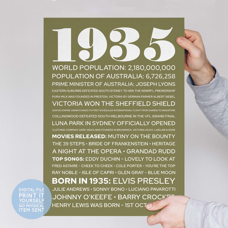 Australian - 90th Birthday Poster, Personalised Poster, 1935 Poster ...