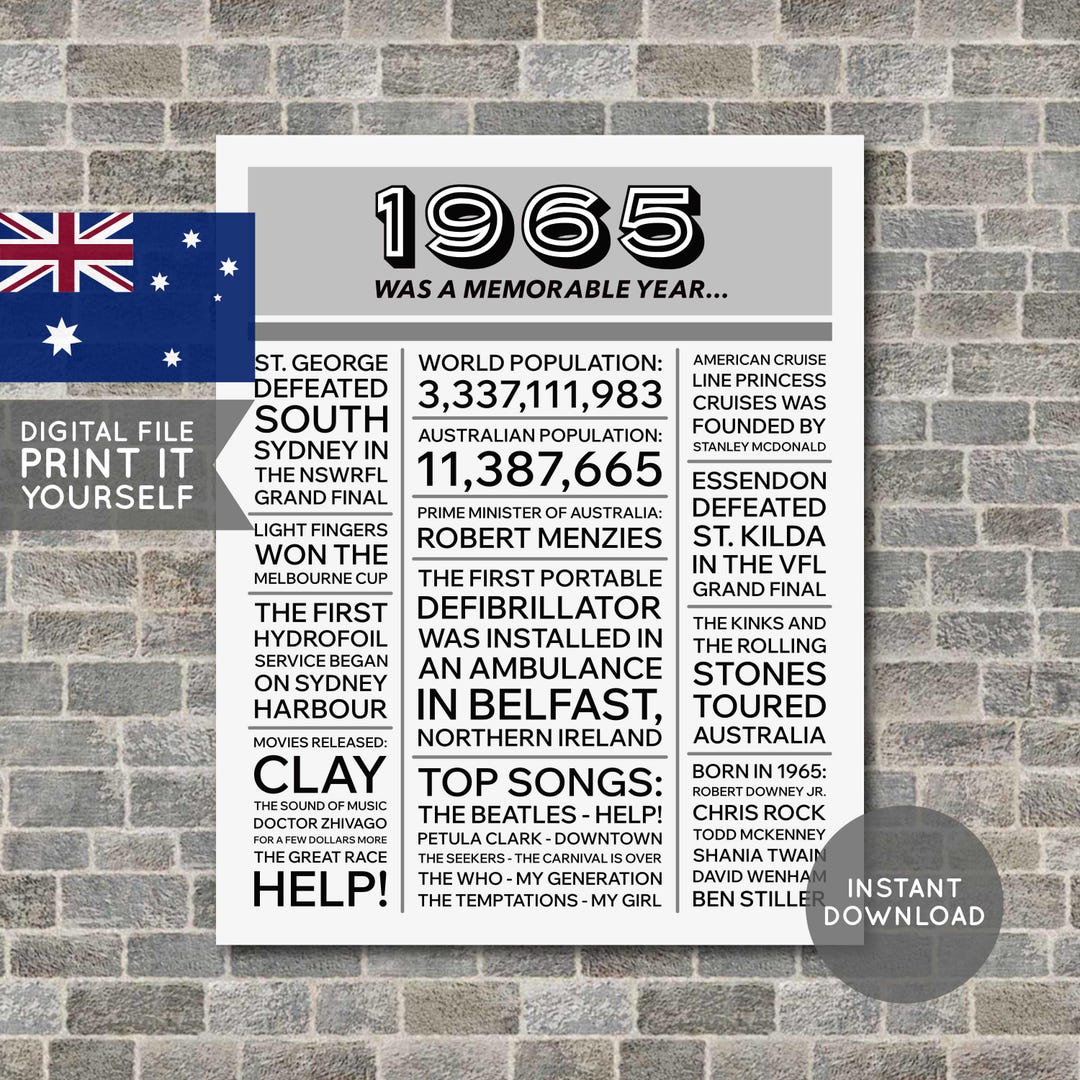 Australian - 60th Birthday Poster, 1965 Poster, 1965 Birthday ...