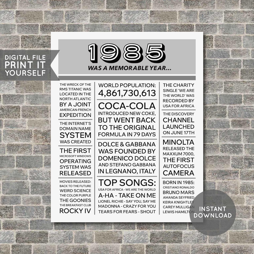 40th Birthday Poster, 40th Newspaper Poster, 40th Birthday Sign, 1985 ...