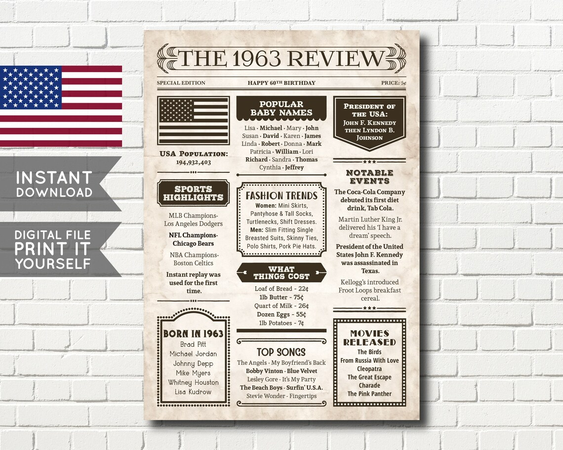 USA 60th Birthday Newspaper Poster 1963 Newspaper Poster - Etsy Australia