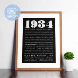 90th Birthday Poster, 90th Birthday Gift, 90th Birthday Sign, 1934 ...