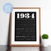 90th Birthday Poster, 90th Birthday Gift, 90th Birthday Sign, 1934 ...