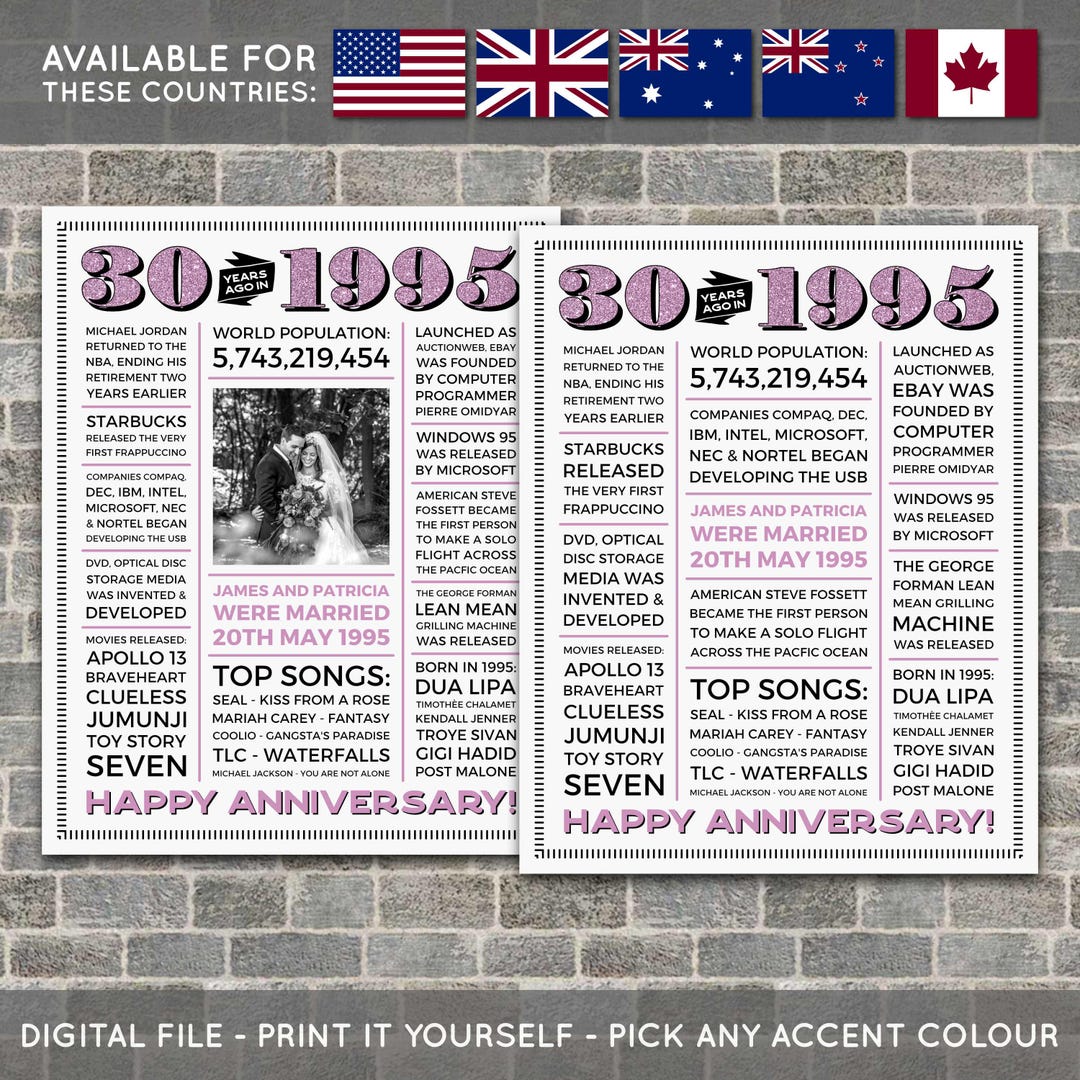 30th Anniversary Poster, 30th Anniversary Gift, 30th Anniversary Sign ...