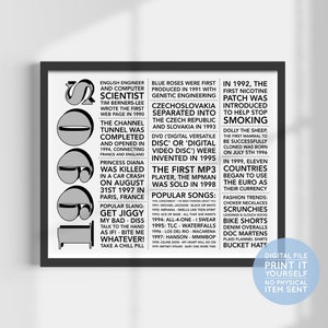 1990s in Review Back to the 90s Printable Birthday Placemat Decade ...