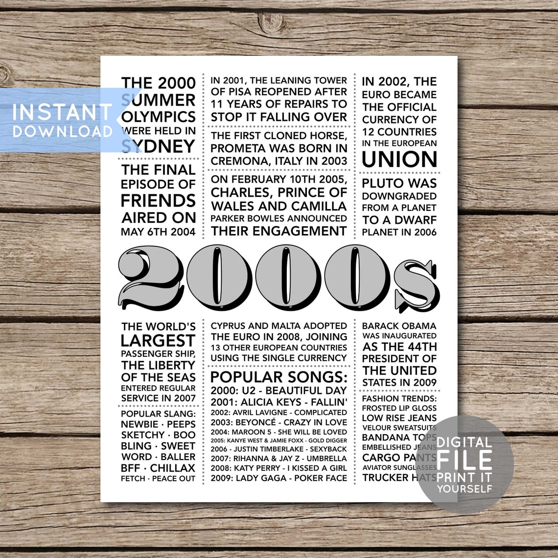 1980s to 2020s | 40 Years Decades in Review | Birthday Party Decor ...