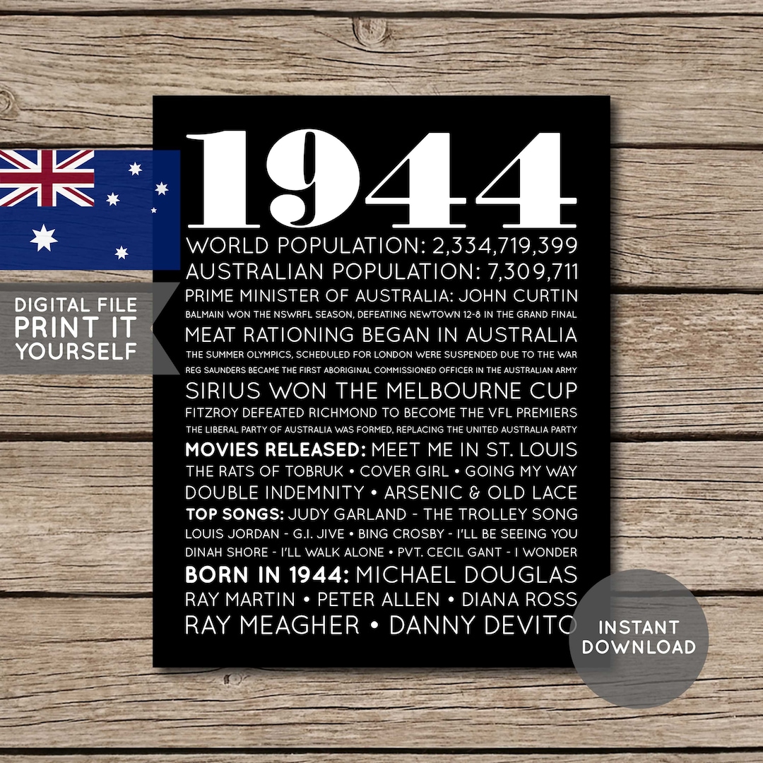 Australian 80th Birthday Poster, 1944 Poster, 1944 Birthday, Newspaper ...