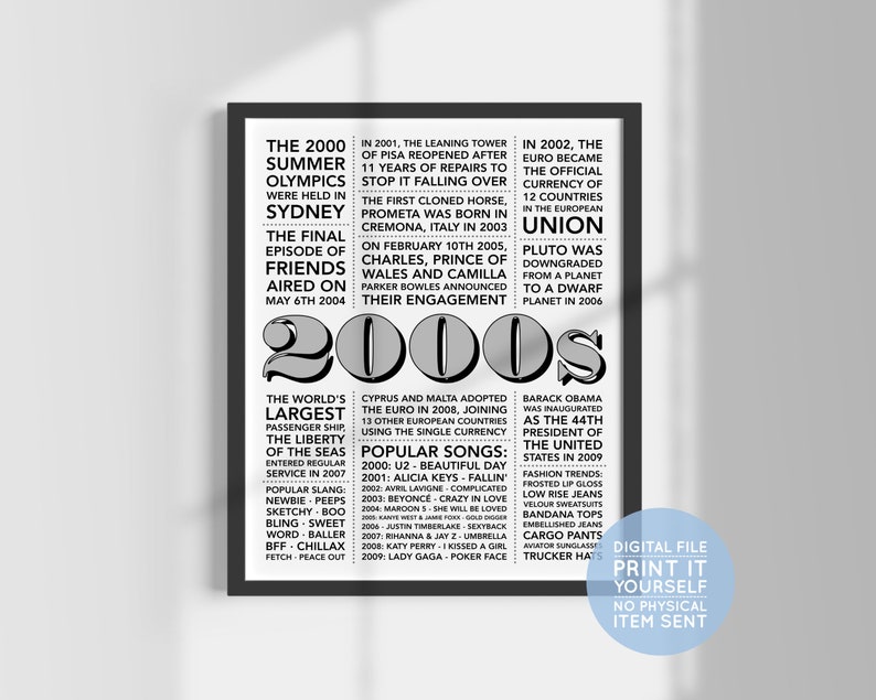 2000s in Review Back to the 2000s Printable 00s Decade - Etsy