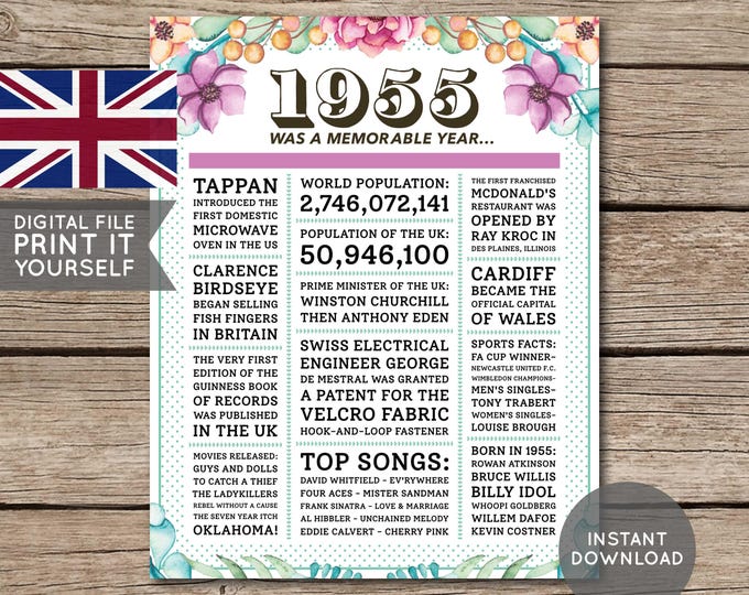 70th Birthday Poster 70th Anniversary Poster Newspaper Poster 70 Years ...