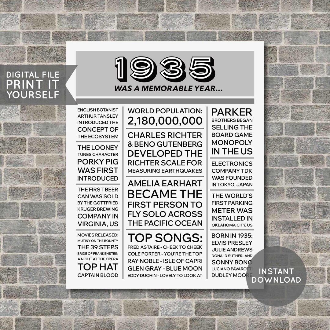 90th Birthday Poster, 90th Newspaper Poster, 90th Birthday Sign, 1935 ...