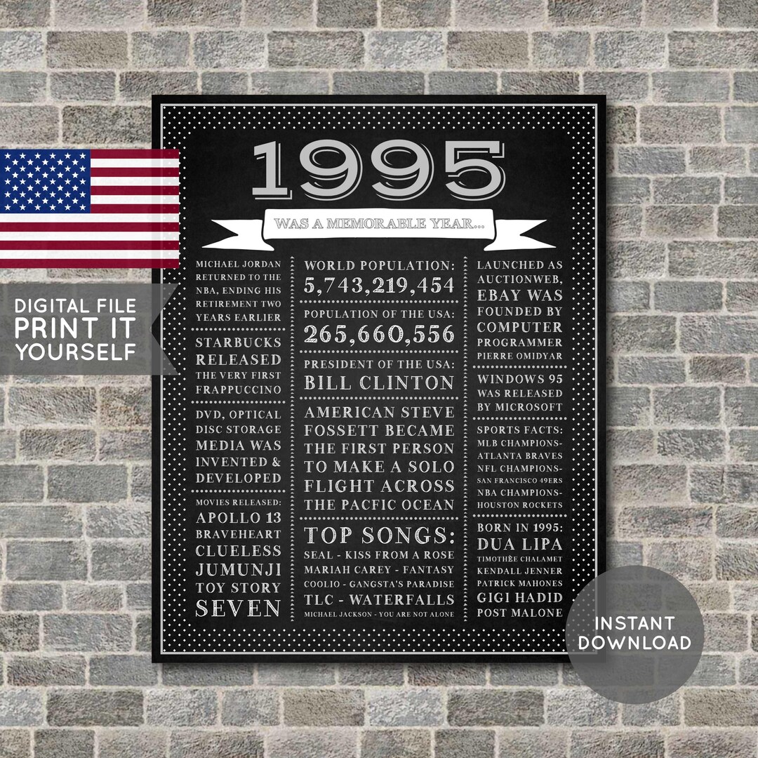 USA - 30th Birthday Poster, 1995 Poster, 1995 Birthday, Chalkboard, 30 ...