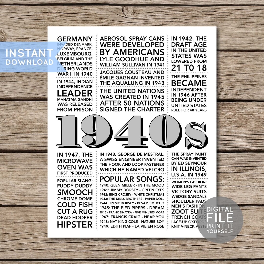 1940s in Review | Back to the 40s Printable | 40s Decade Party ...