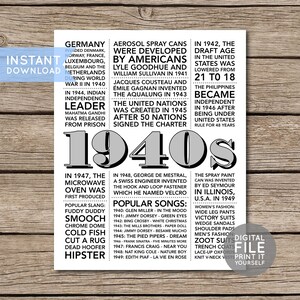 1940s in Review | Back to the 40s Printable | 40s Decade Party ...