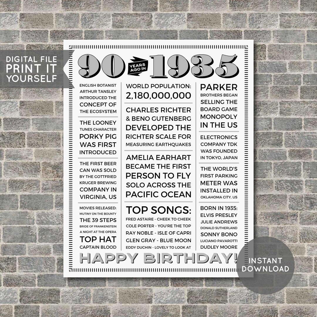 90th Birthday Poster, 90th Newspaper Poster, 90th Birthday Sign, 1935 ...