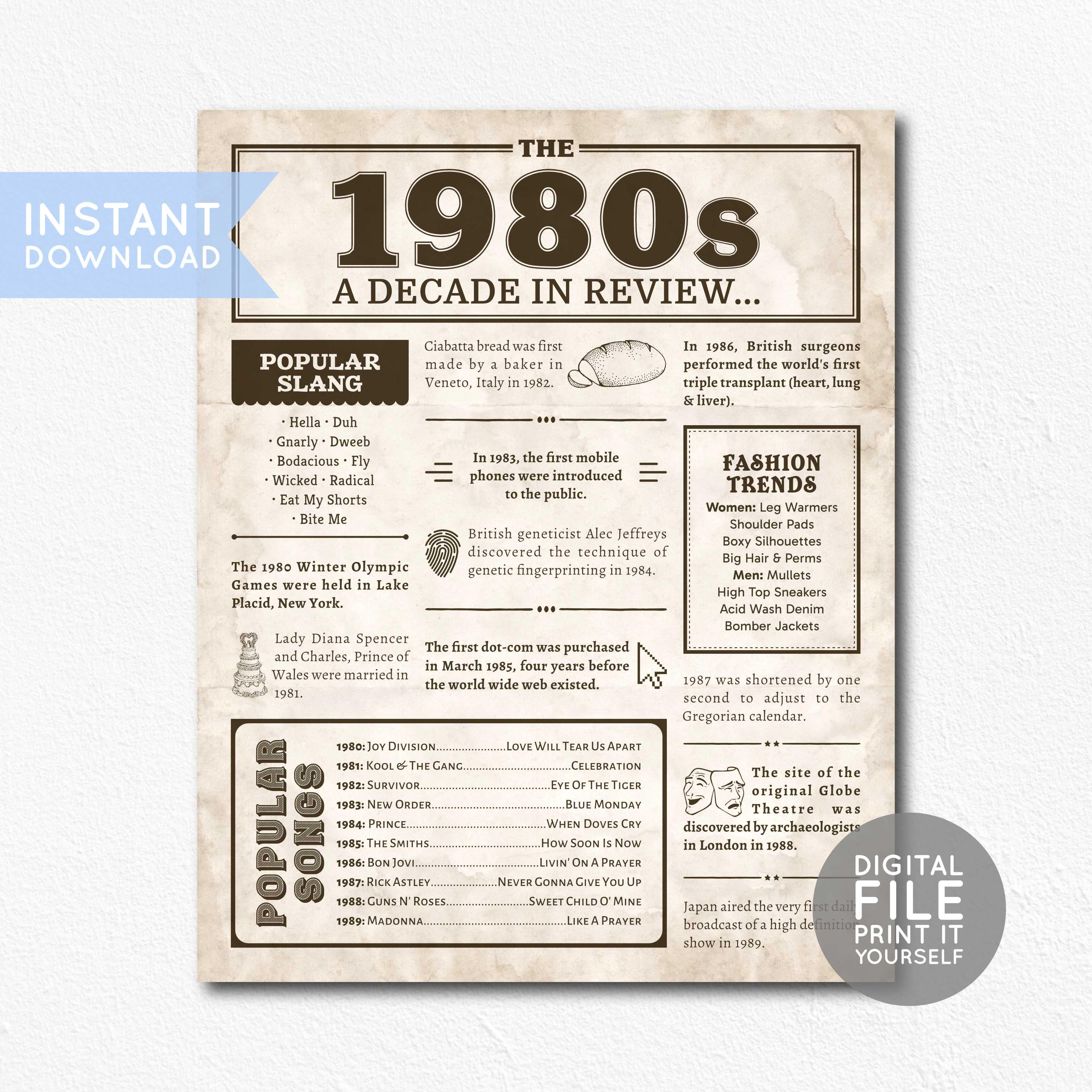 1980s Decade in Review Printable | 80s Trivia Poster | Eighties Party ...