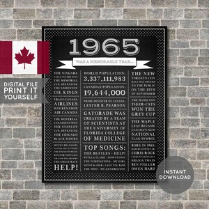 Canada - 60th Birthday Poster, 1965 Poster, 1965 Birthday, Chalkboard ...