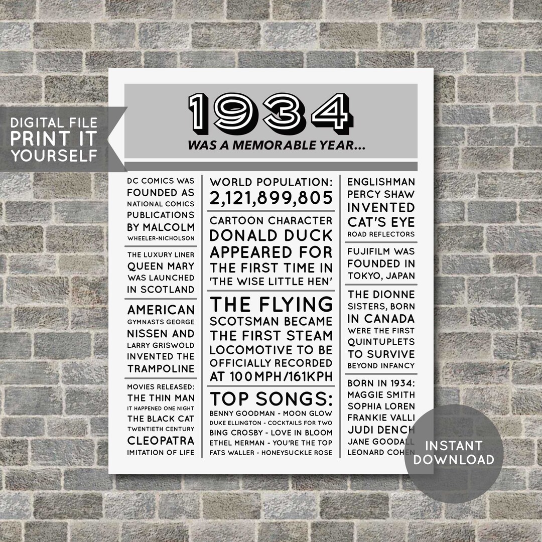 90th Birthday Poster, 90th Newspaper Poster, 90th Birthday Sign, 1934 ...