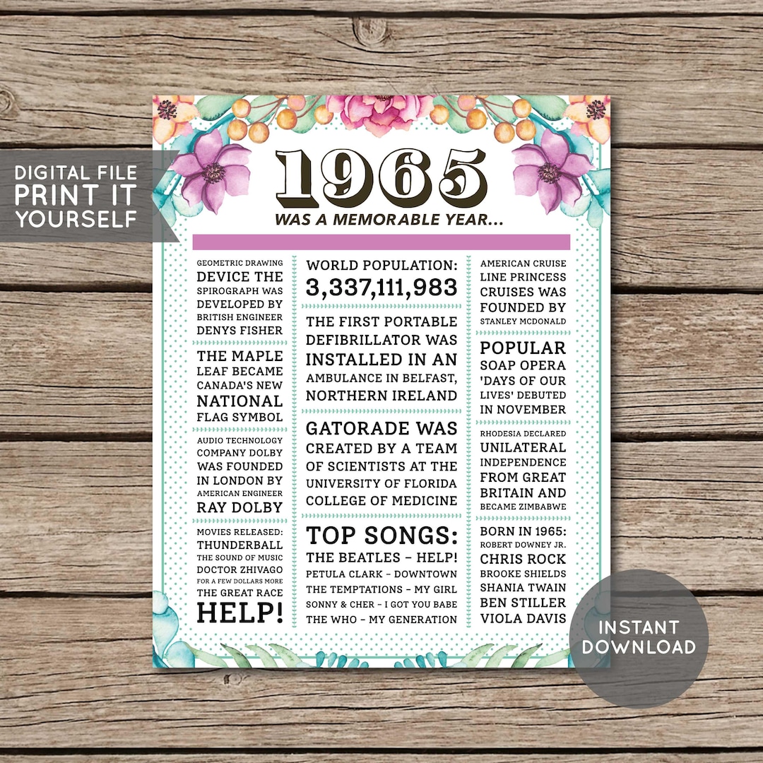 60th Birthday Poster, 60th Newspaper Poster, 60th Birthday Sign, 1965 ...