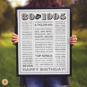 30th Birthday Poster, 30th Newspaper Poster, 30th Birthday Sign, 1995 ...