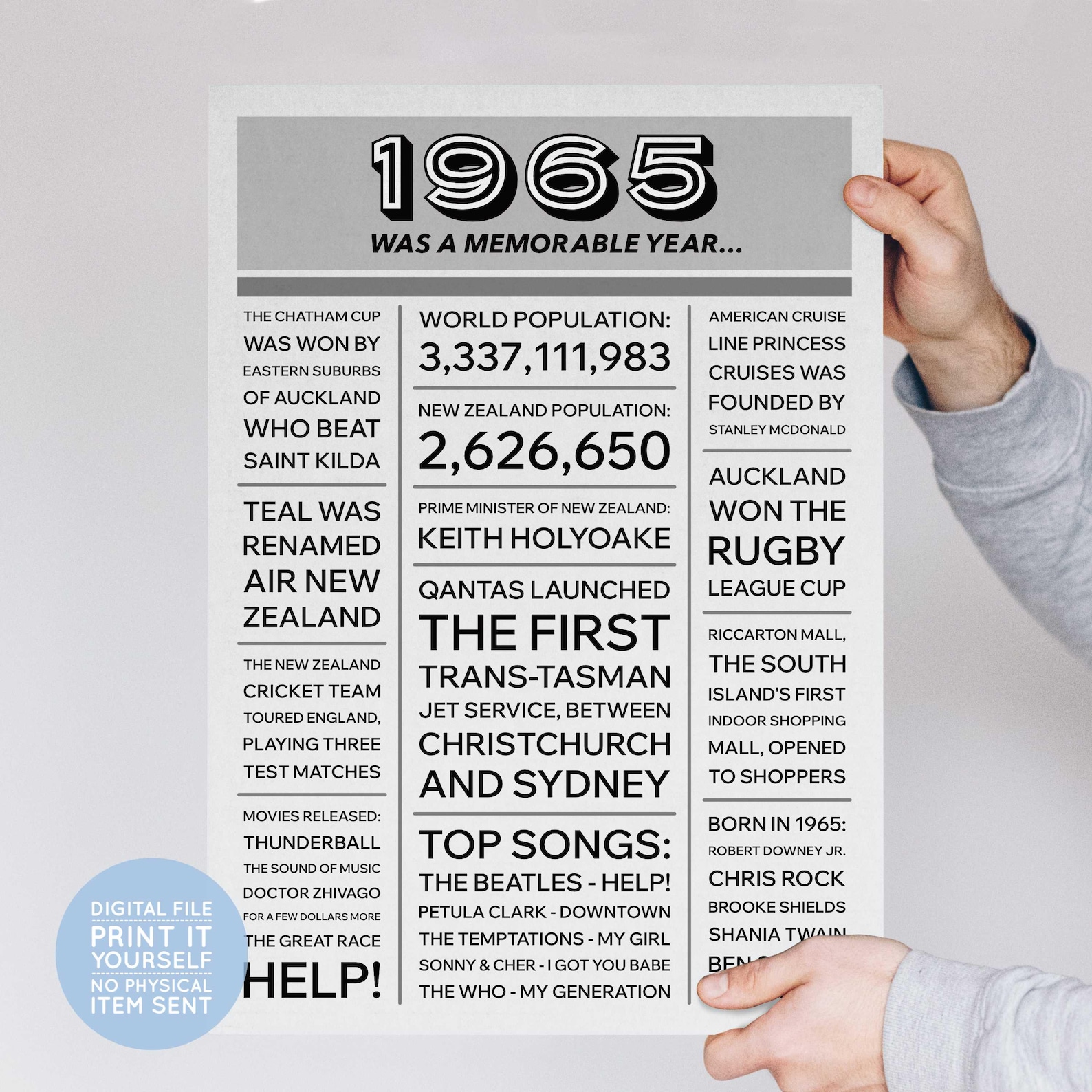 NZ - 60th Birthday Poster, 1965 Poster, 1965 Birthday, Newspaper, 60 ...