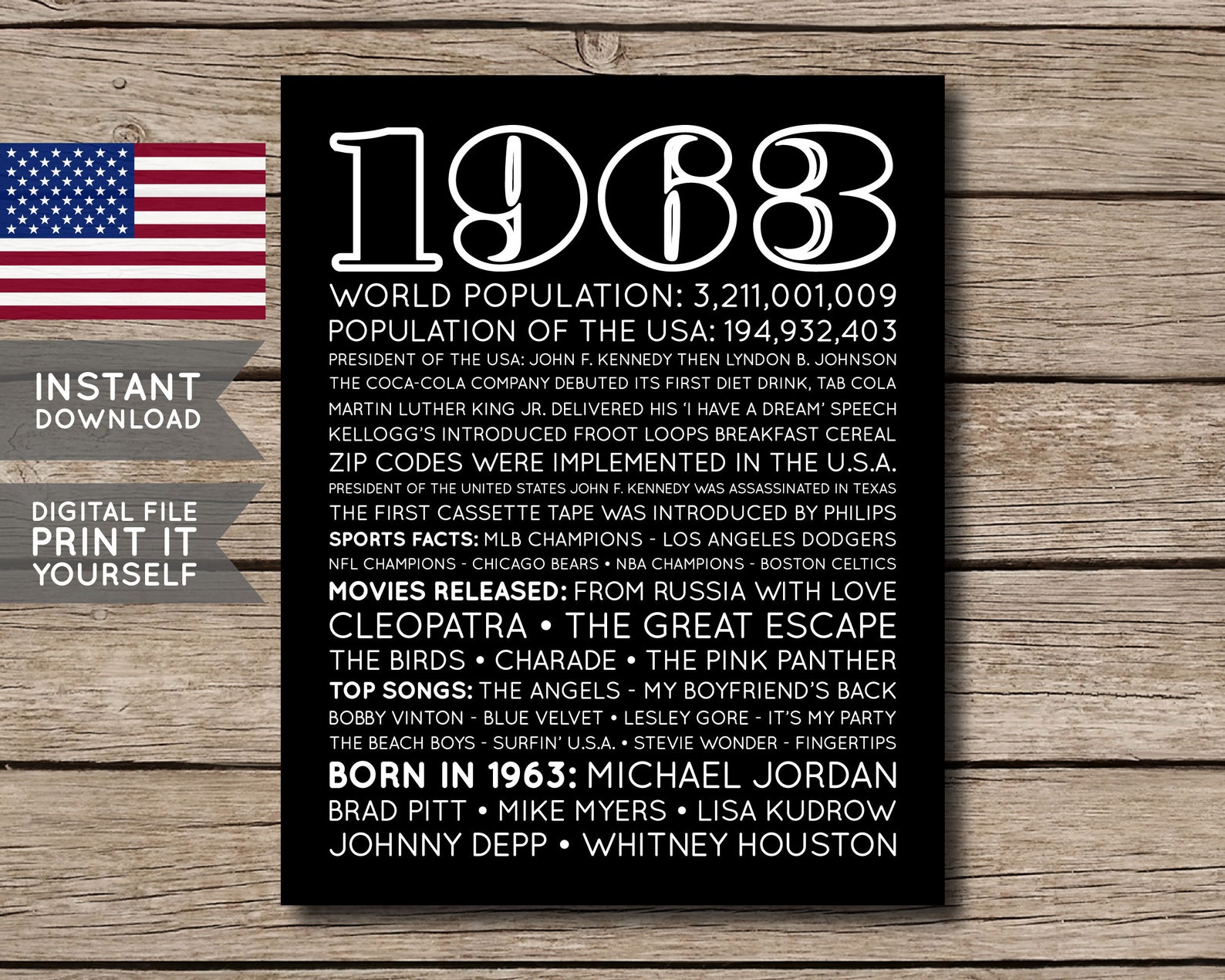 USA 60th Birthday Poster 1963 Poster 1963 Birthday - Etsy Australia