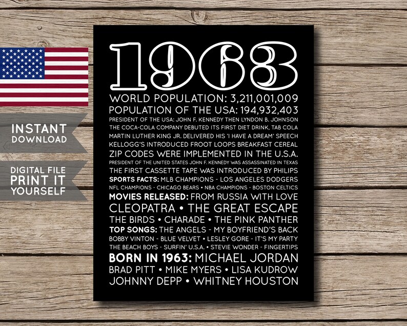 USA 60th Birthday Poster 1963 Poster 1963 Birthday - Etsy Australia