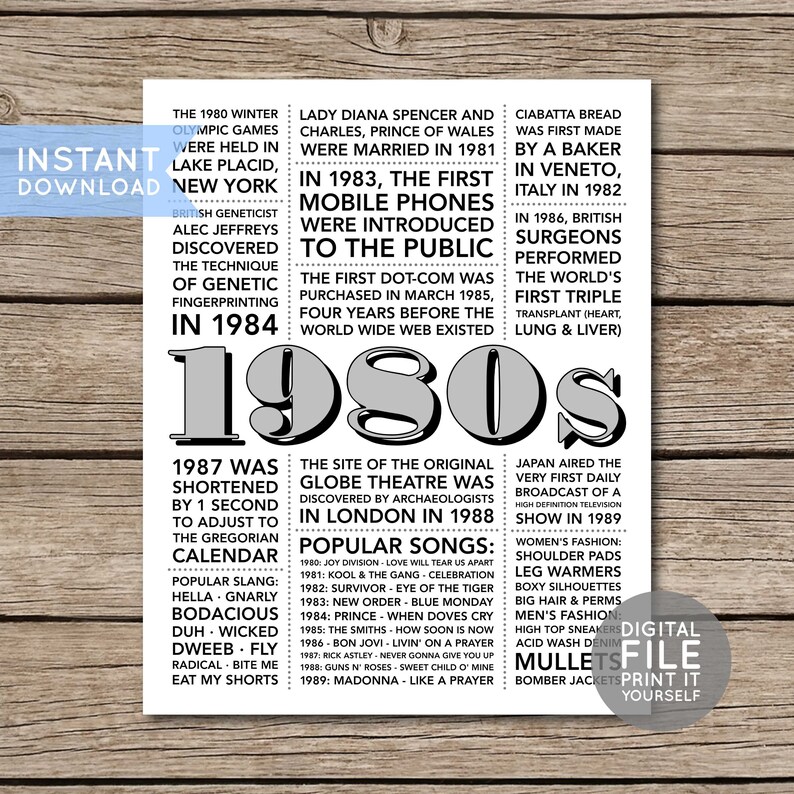 1980s to 2020s | 40 Years Decades in Review | Birthday Party Decor ...