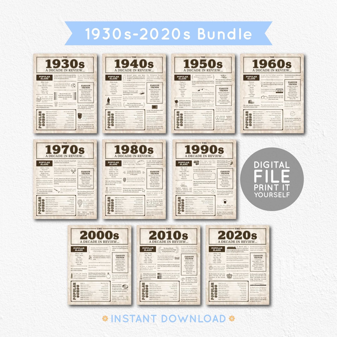 90 Years in Review: 1930s to 2020s | Decades | Birthday Party Decor ...