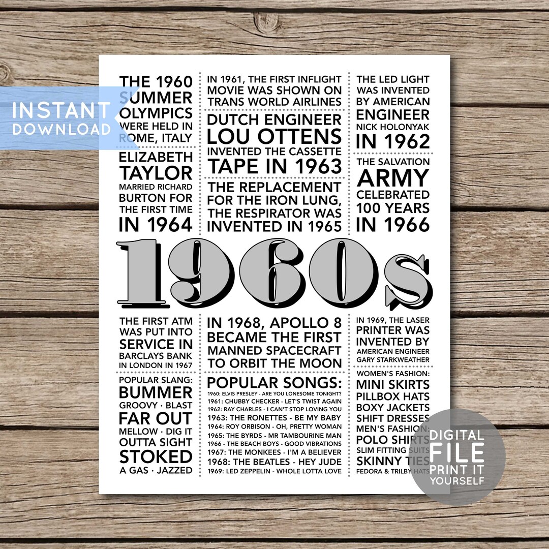 1960s in Review | Back to the 60s Printable | 60s Decade Party ...