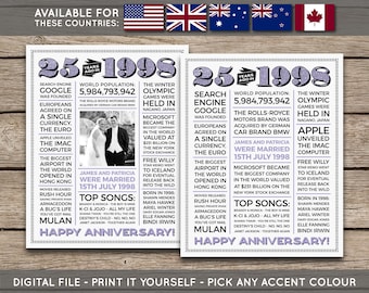 Canada 30th Birthday Newspaper Poster 1994 Newspaper - Etsy