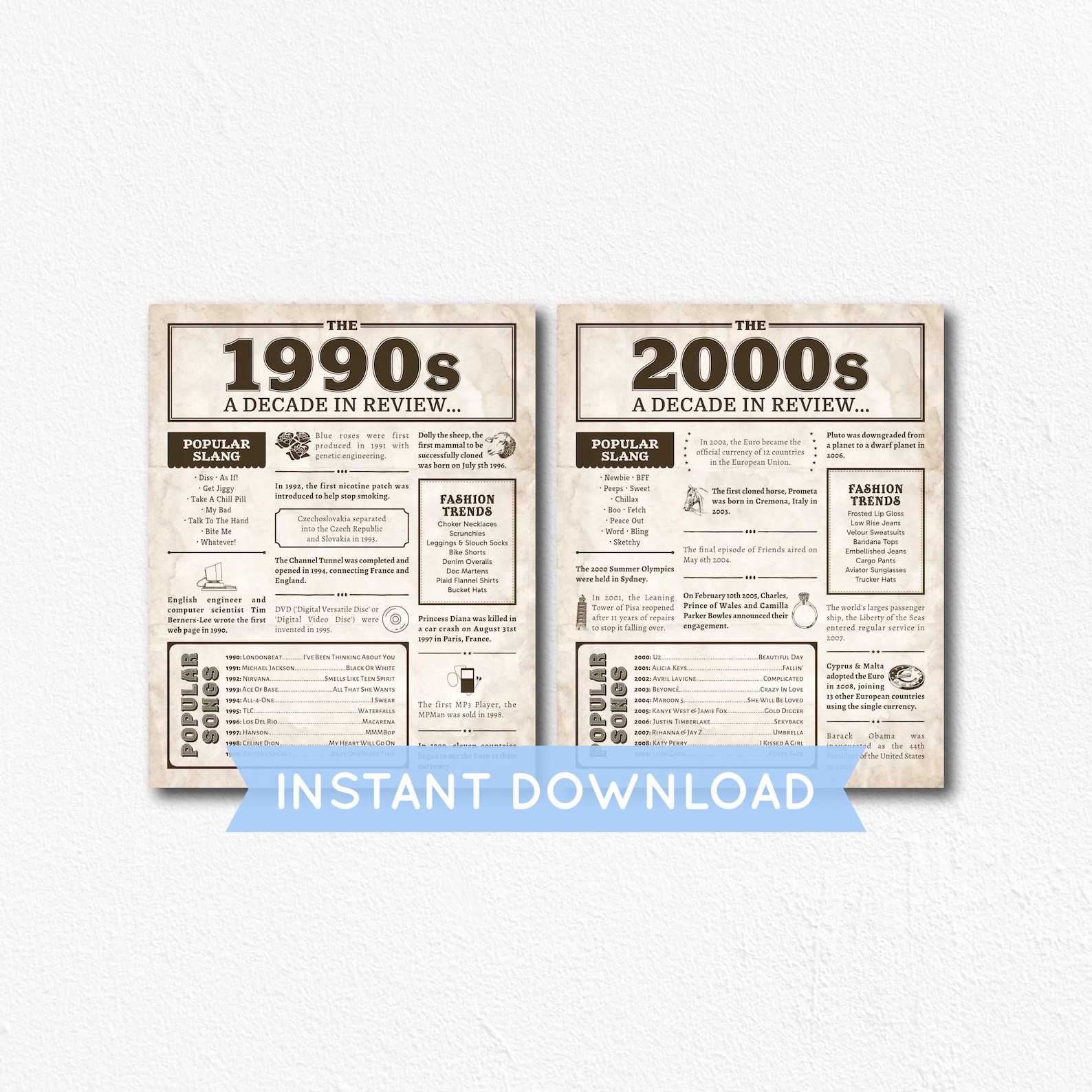 A Century in Review: 1920s to 2020s | Decades | Birthday Party Decor ...