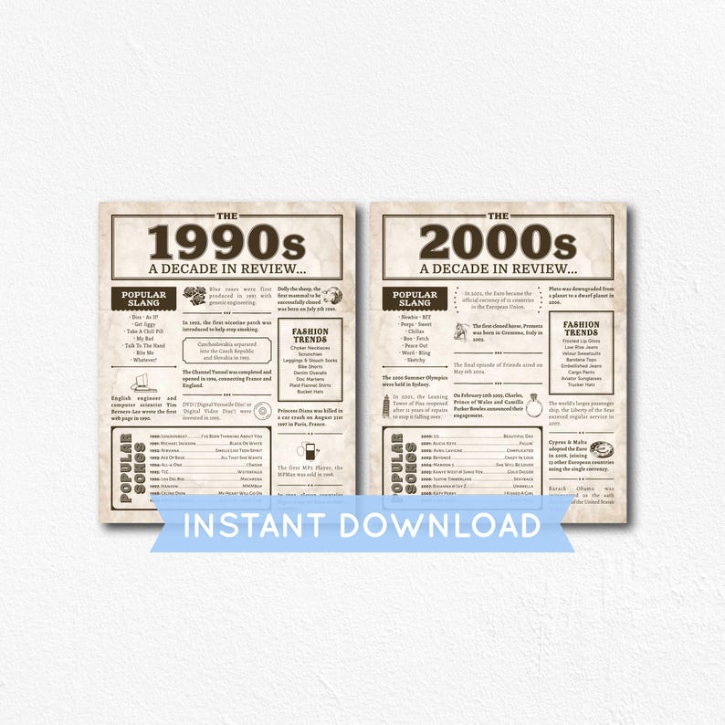 A Century in Review: 1920s to 2020s | Decades | Birthday Party Decor ...