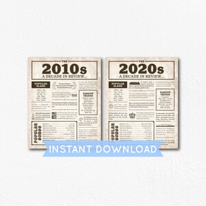 A Century in Review: 1920s to 2020s | Decades | Birthday Party Decor ...
