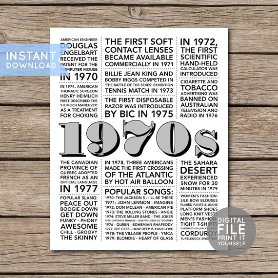 1970s Historical Events In America