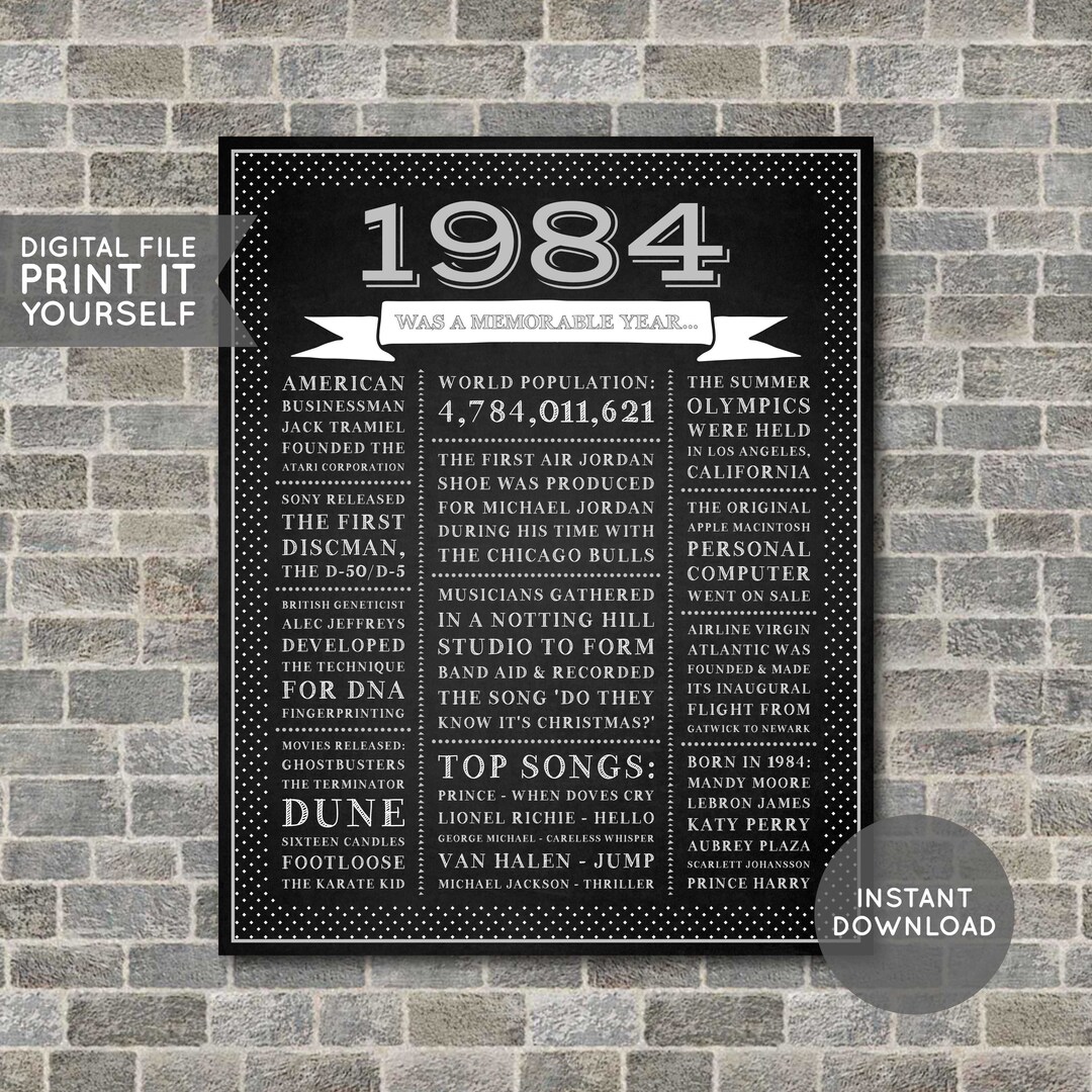 40th Birthday Poster, 40th Chalkboard Poster, 40th Birthday Sign, 1984 ...
