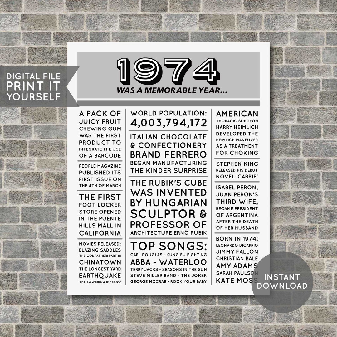 50th Birthday Poster, 50th Newspaper Poster, 50th Birthday Sign, 1974 ...