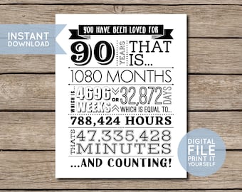 Gold 90th Birthday Sign, You Have Been Loved for 90 Years Sign, 8x10 ...