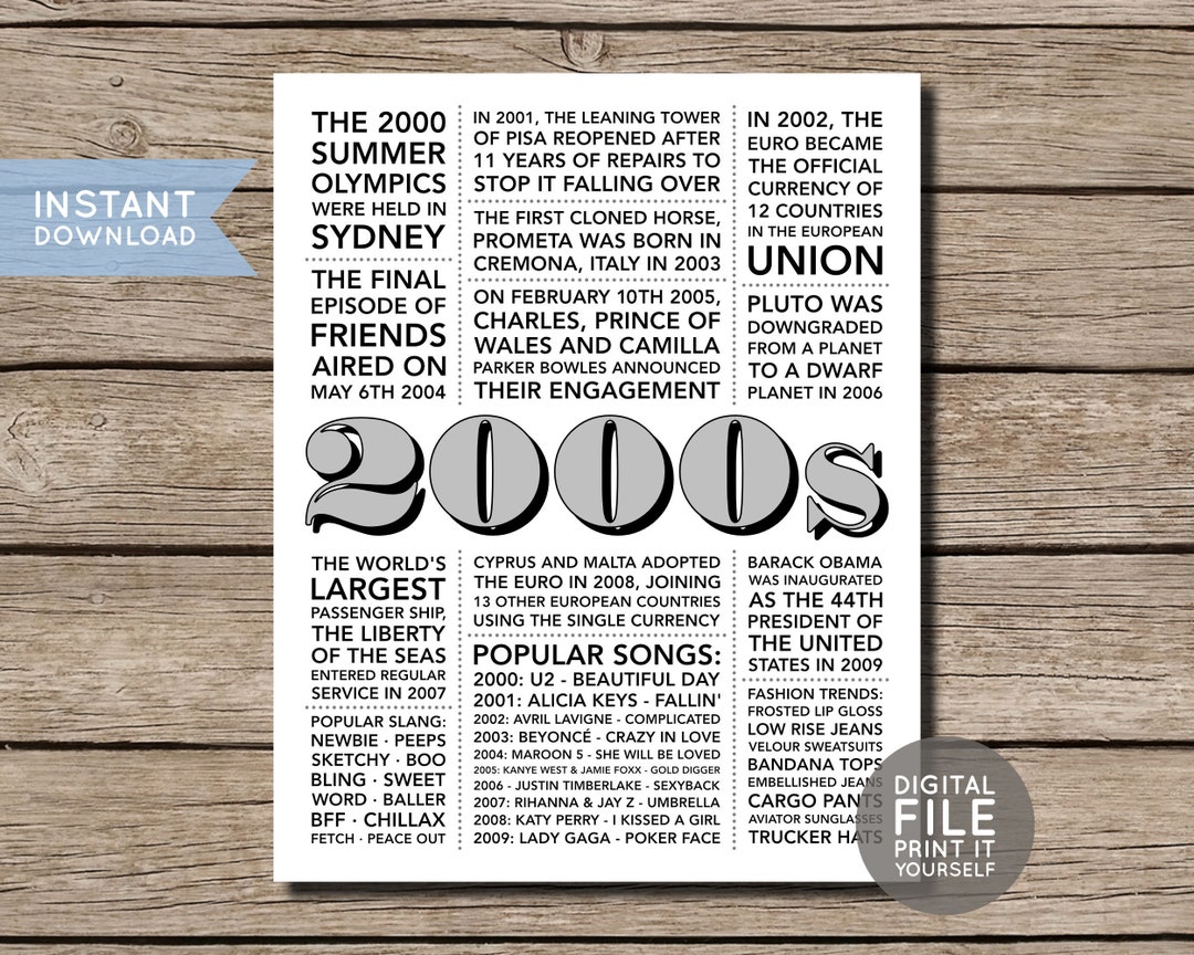 2000s in Review Back to the 2000s Printable 00s Decade - Etsy