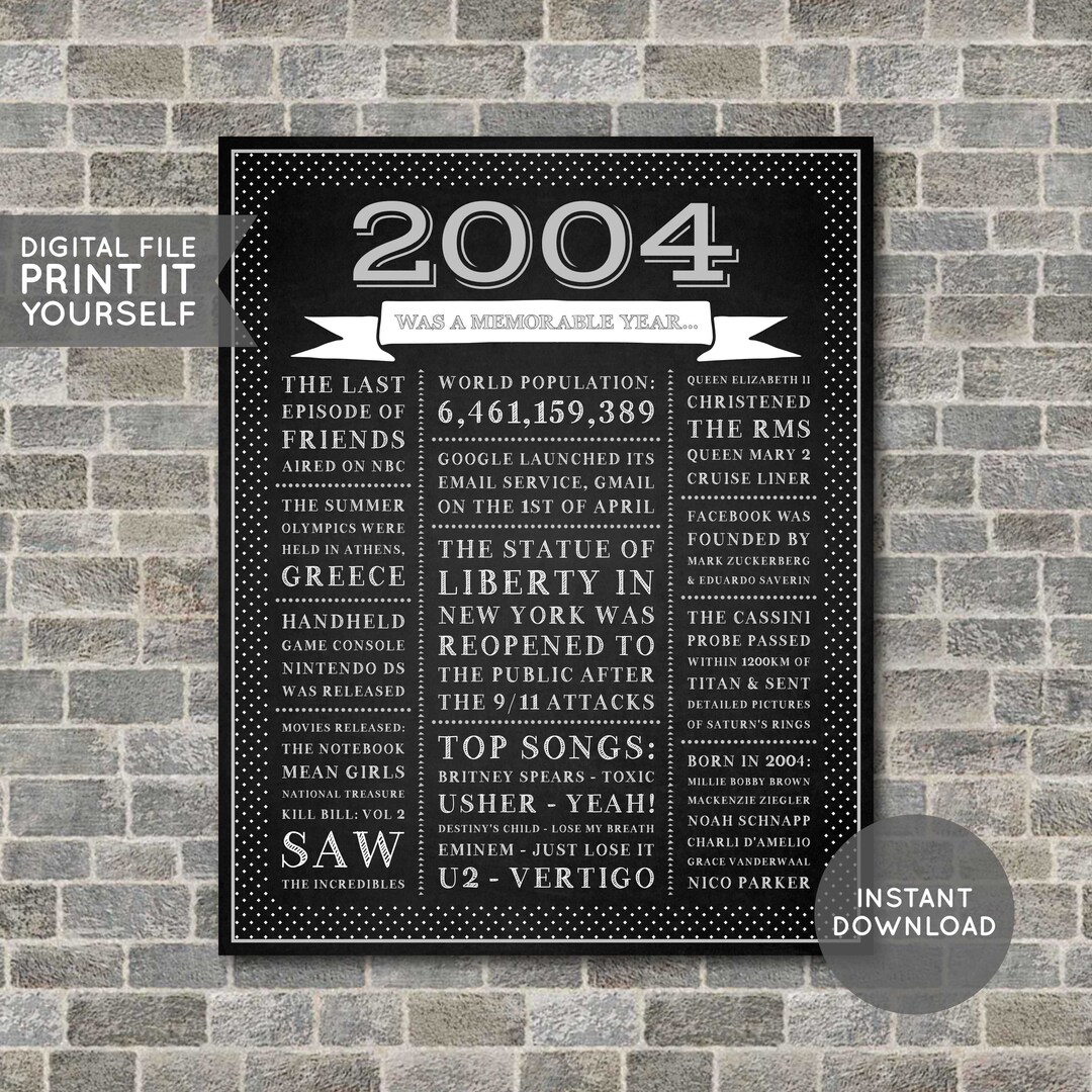 21st Birthday Poster, 21st Chalkboard Poster, 21st Birthday Sign, 2004 ...