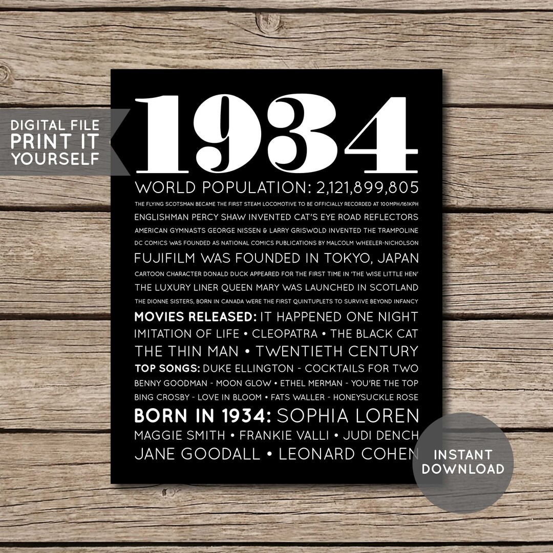 90th Birthday Poster, 90th Birthday Gift, 90th Birthday Sign, 1934 ...
