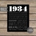 90th Birthday Poster, 90th Birthday Gift, 90th Birthday Sign, 1934 ...