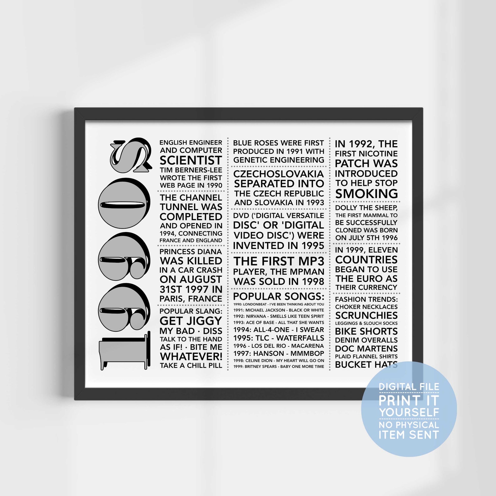 1990s in Review | Back to the 90s | Printable Birthday Placemat ...