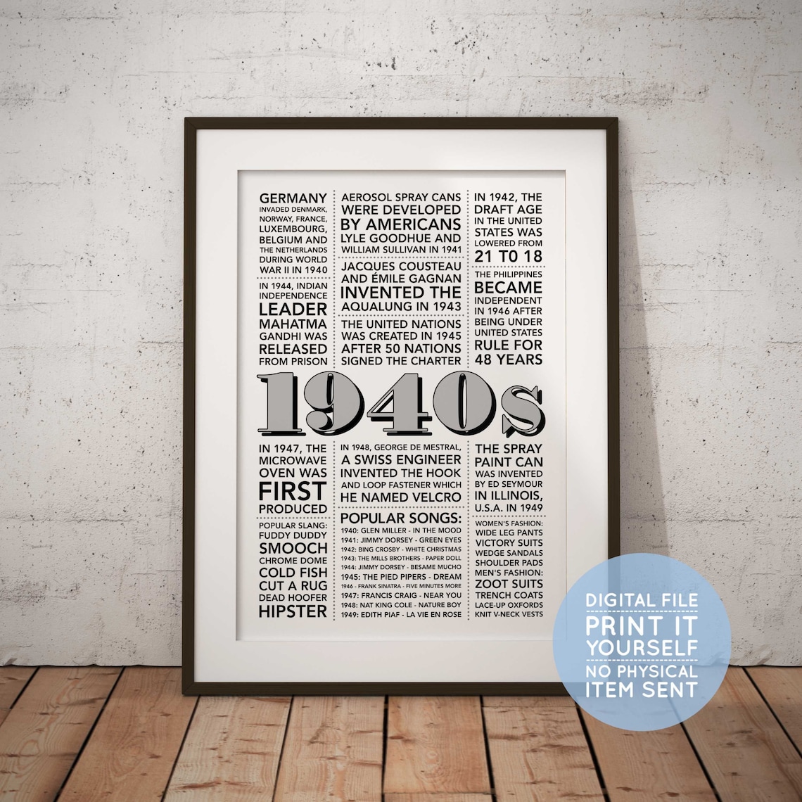 1940s in Review | Back to the 40s Printable | 40s Decade Party ...
