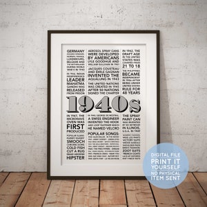 1940s in Review | Back to the 40s Printable | 40s Decade Party ...
