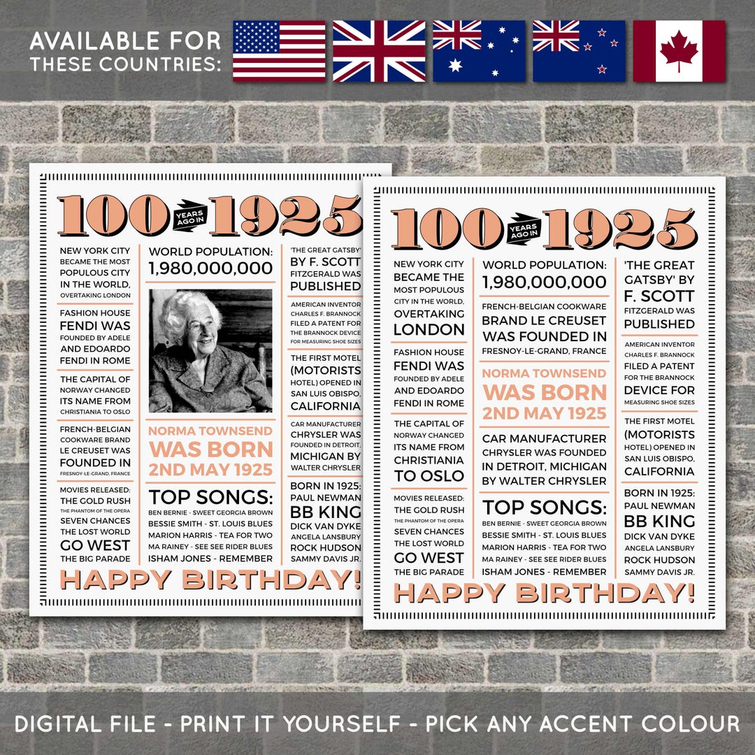 100th Birthday Poster, 100th Newspaper Poster, 100th Birthday Sign ...