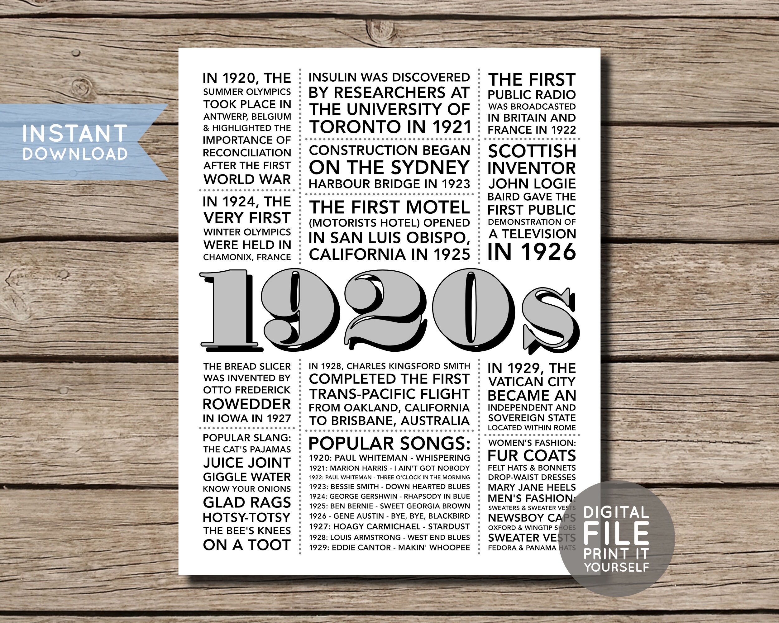 1920s in Review Back to the 20s Printable 20s Decade Party Decoration ...