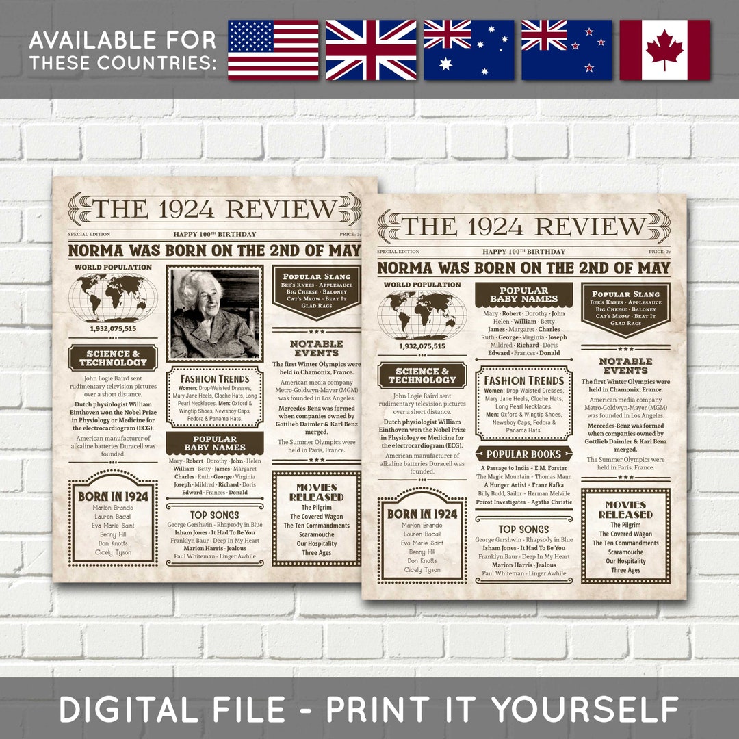 100th Birthday Newspaper Poster 1924 Newspaper Poster 100 - Etsy