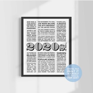 2020s in Review | Back to the 2020s Printable | 2020s Decade Party ...