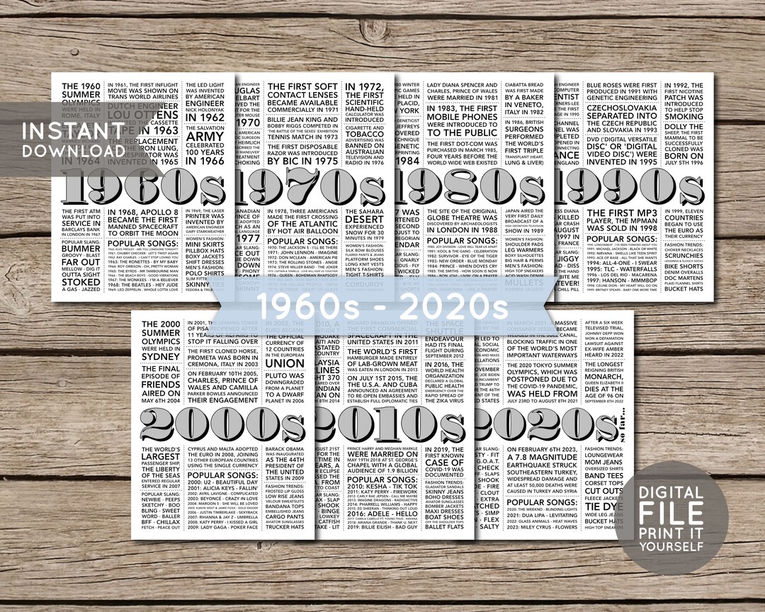1960s to 2020s 60 Years Decades in Review Birthday Party Decor Trivia ...