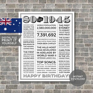 Australian - 80th Birthday Poster, 1945 Poster, 1945 Birthday, Newspaper, 80 Years Ago, 80th ...